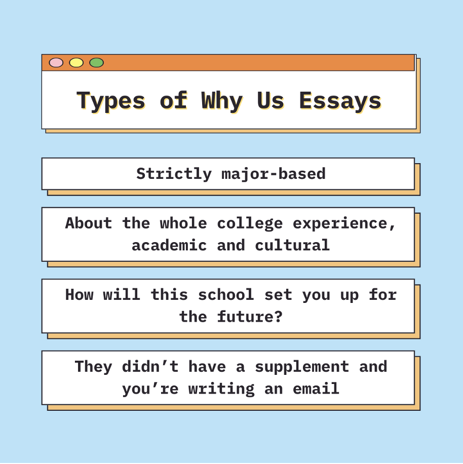 Common Supplement Essay Question Guide and Examples 2024-2025 — TKG